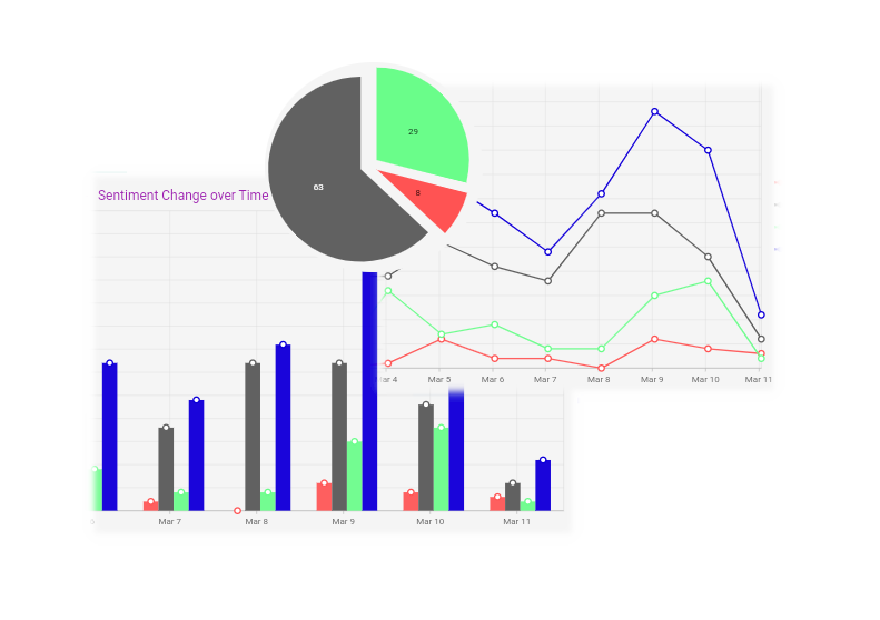 DoxaStar | Track your Online Reputation